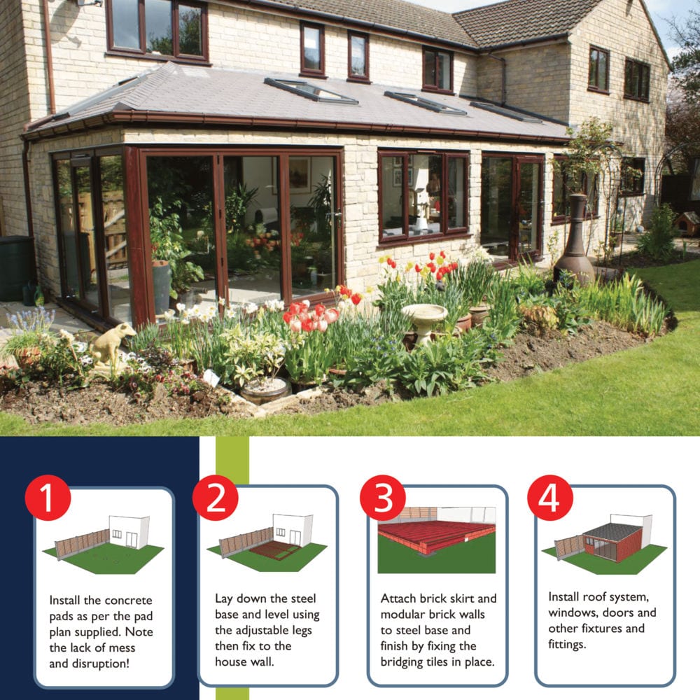UKTC Steel Base - UK Trade Conservatory's
